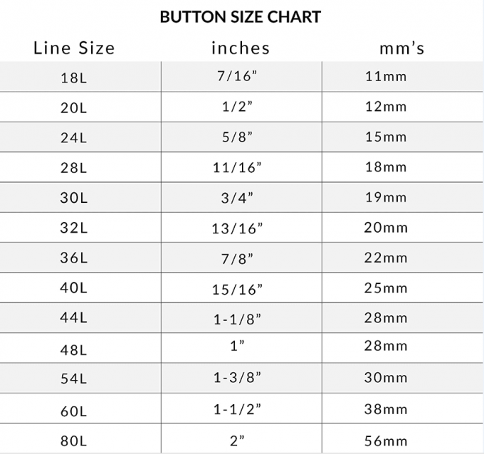 16L 구성 덮인 기둥 단추, 수지 진은 신부 버튼을 커버했습니다